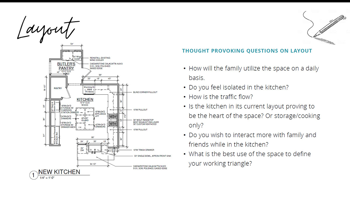 7 Key Kitchen Design Elements That Add Real Value In Your Home - Euro ...